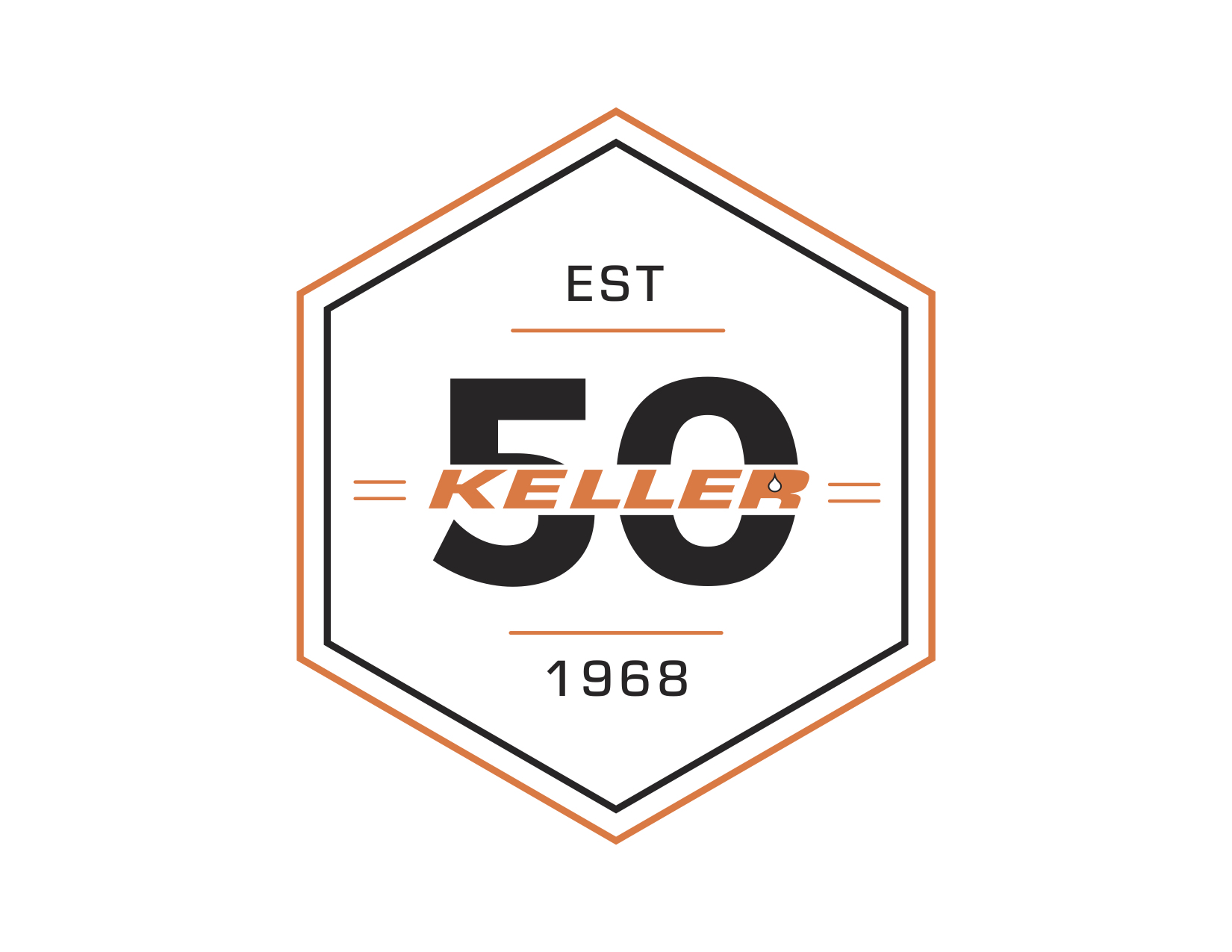Keller Equipment Supply - About Keller